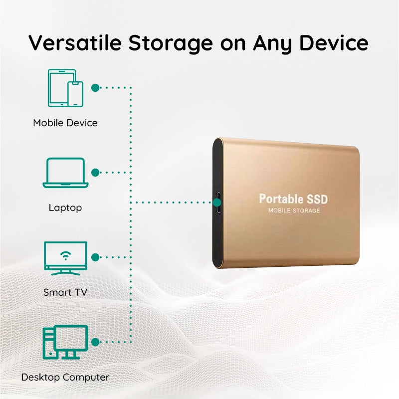 30TB Ultra Speed External SSD — Wrapango